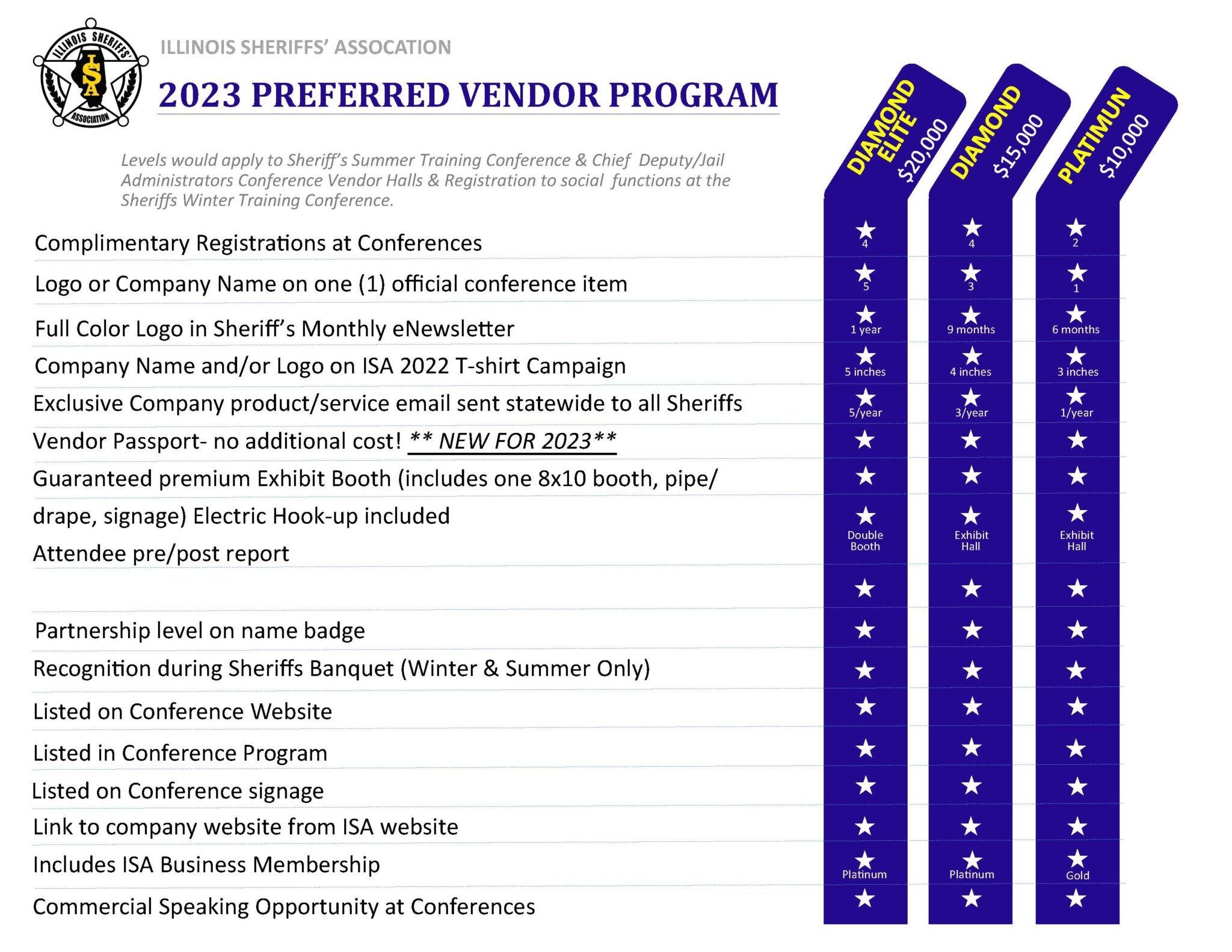 Vendor Sponsorship – Illinois Sheriffs' Association